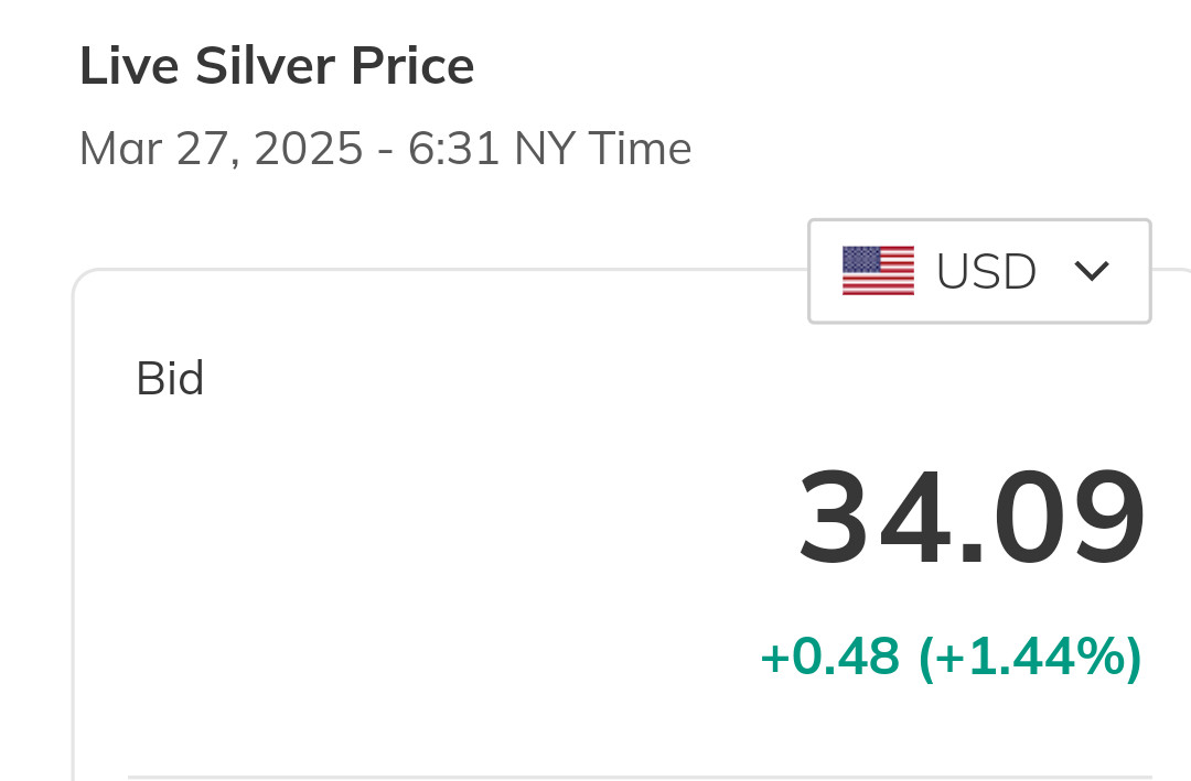 3/24白銀ETF增加424噸 - 黃金投資討論區